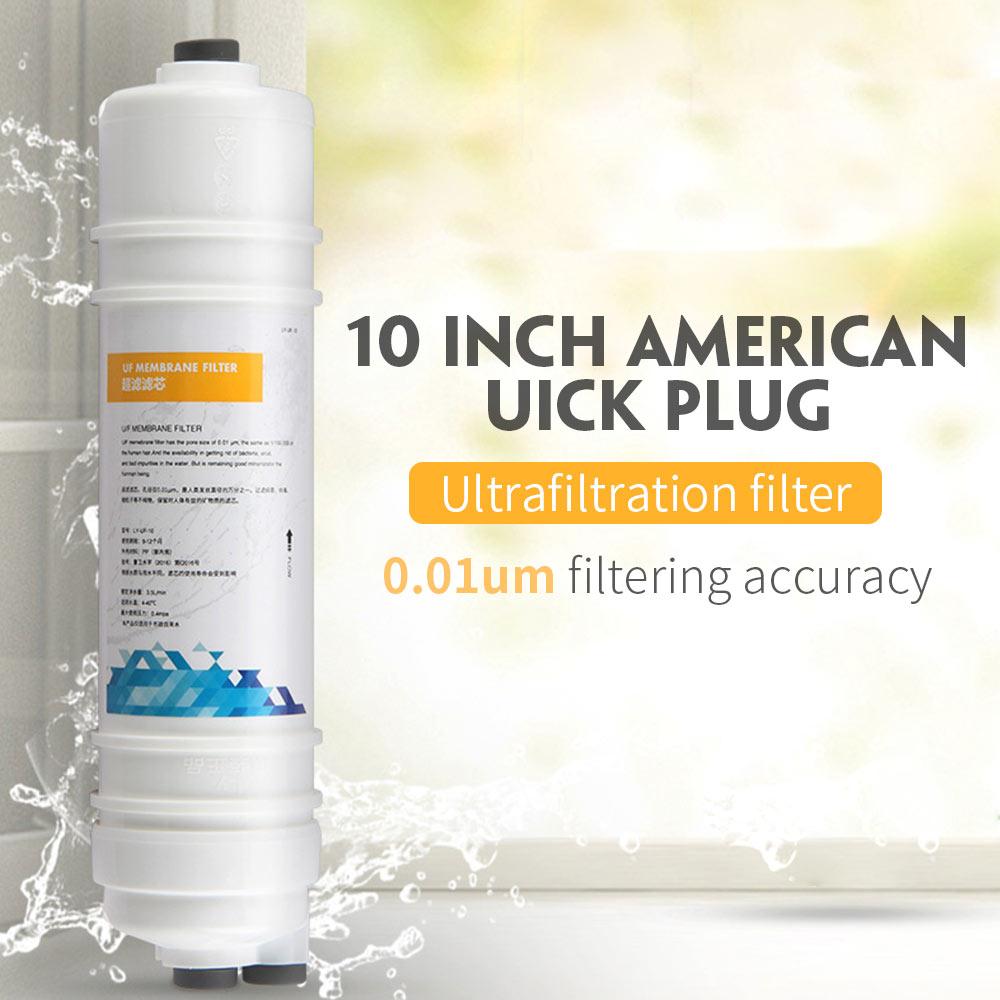 Filter Element Wit Schoonmaken Duurzaam Plastic No... – Grandado