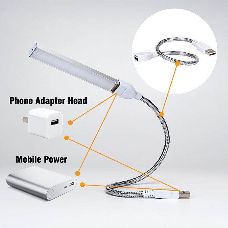 LED USB Full Spectrum Fito Lamp DC5V 5W 3W Portabl... – Vicedeal