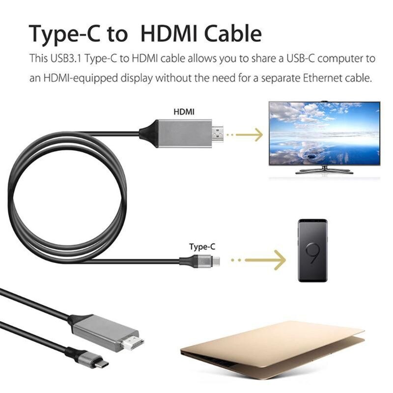 USB 3.1 USB-C Type C to HDMI Cable HDTV Hdmi Male ... – Grandado