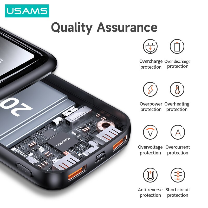 Usams Pd 22.5W Digitale Display Power Bank 20000Ma... – Vicedeal