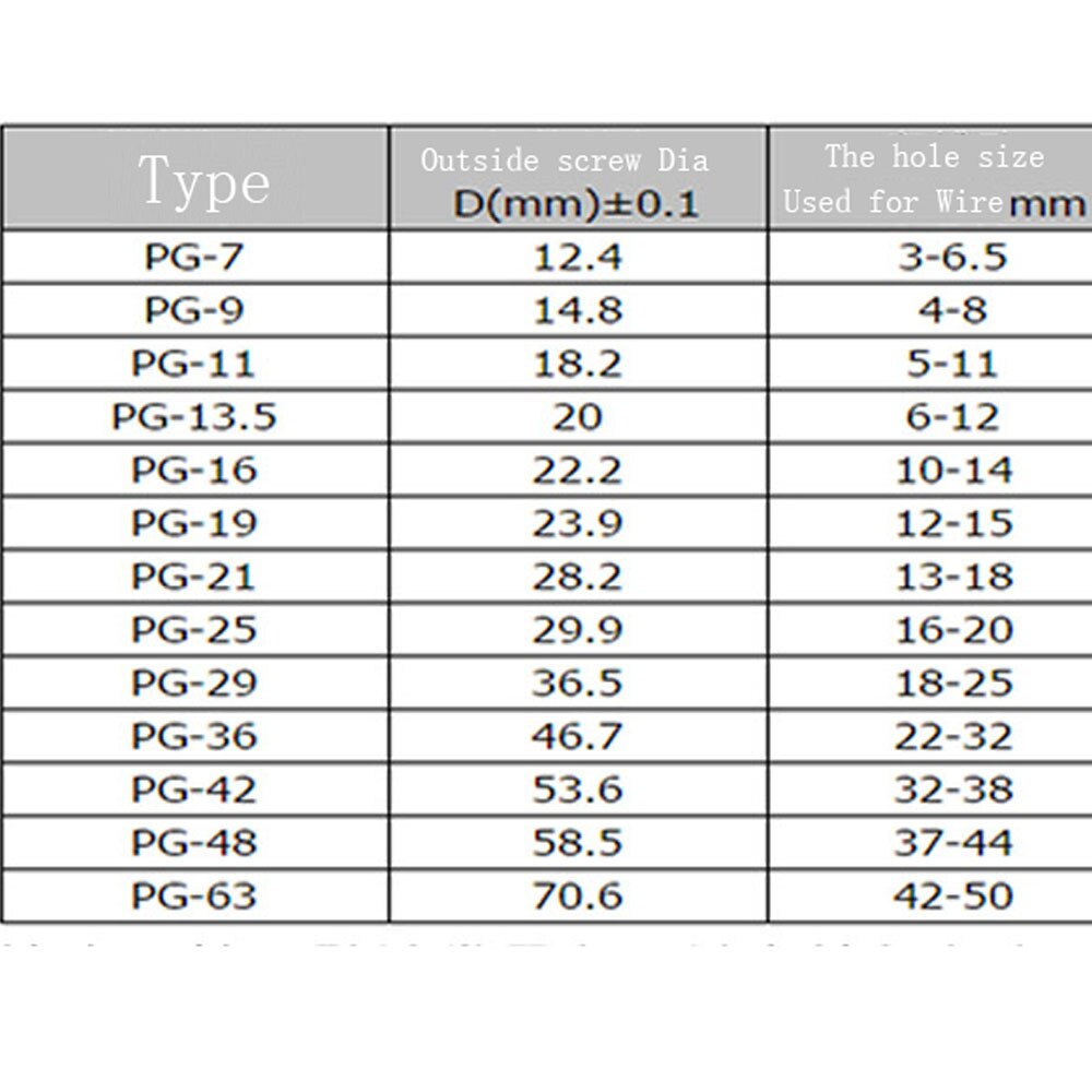 Waterdichte gezamenlijke nylon plastic Connector Z... – Grandado