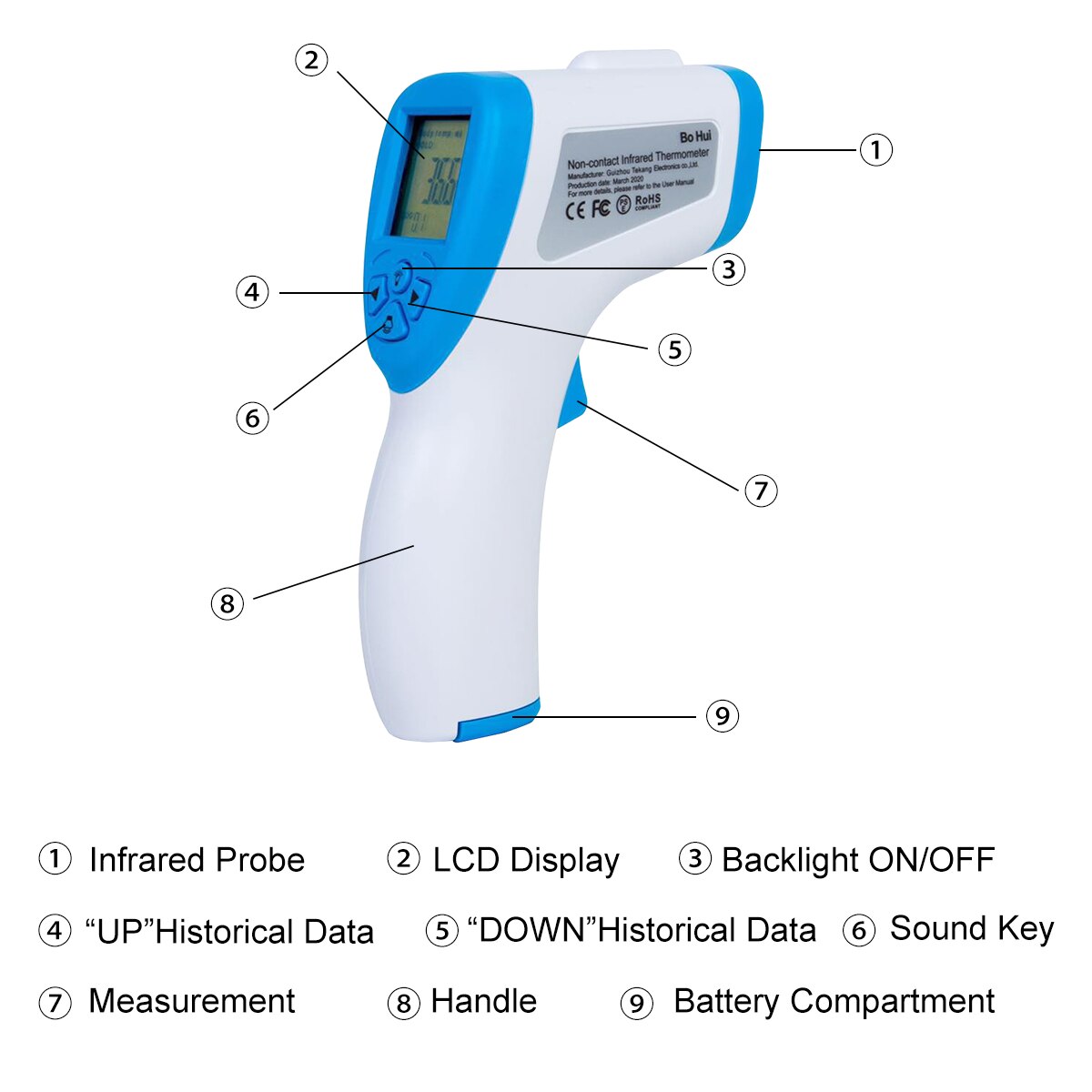 Non-Contact LCD Digital Infrared Thermometer Body/... – Grandado