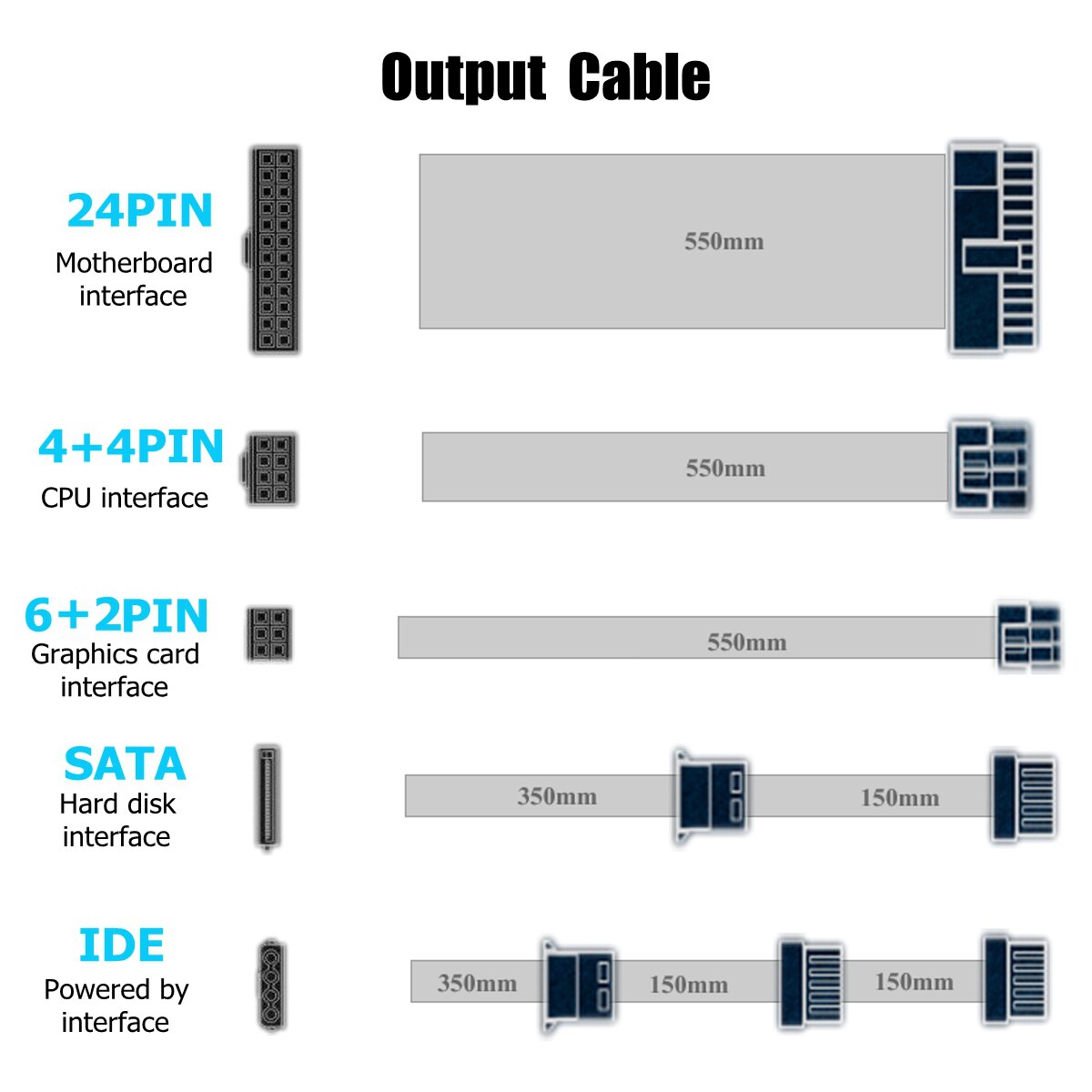 600W 110V-230V Pc Psu Voeding Zwart Gaming Stille ... – Grandado
