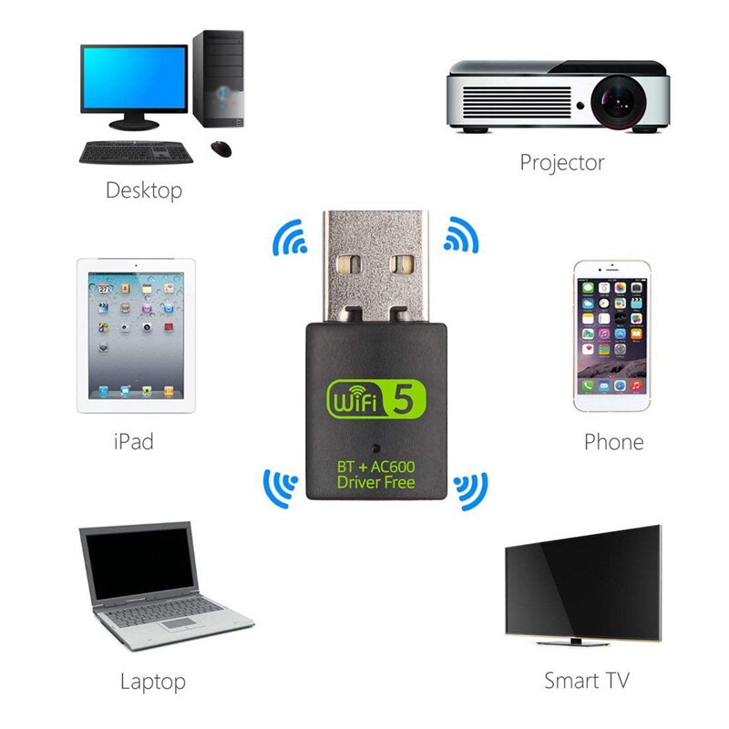 Mini USB 600Mbps Wireless Adapter Free Drive Dual ... – Vicedeal