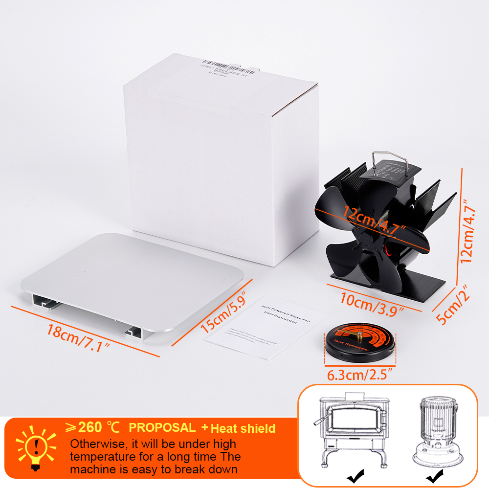 Mini Open Haard Ventilator 5-Blade Thermo-Elektris... – Vicedeal