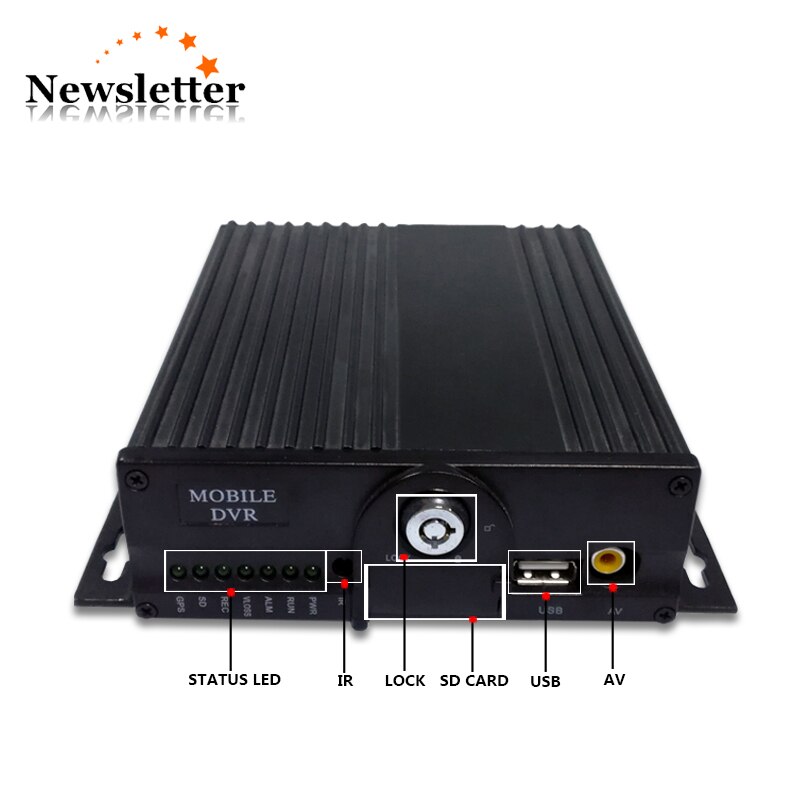 Truck bus AHD 1080 P Dubbele Sd-kaart Mobiele DVR ... – Grandado