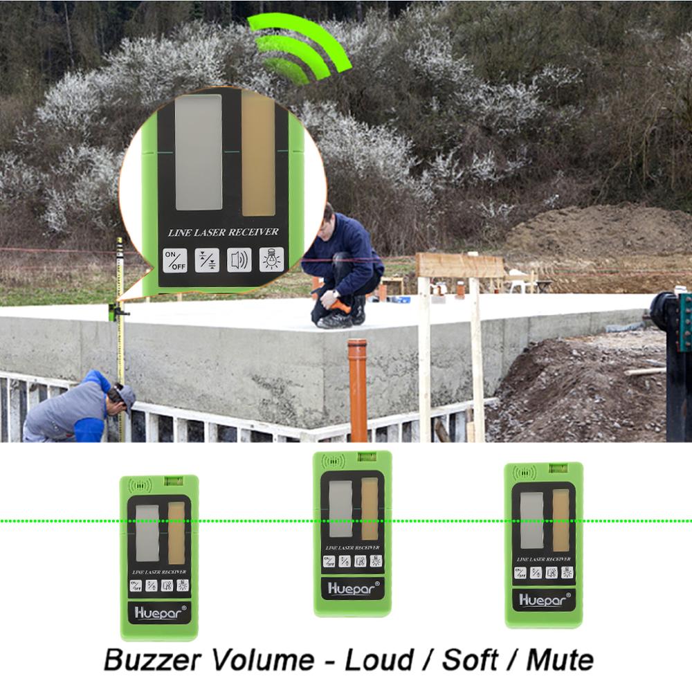 Infrared Ray Receiver Green Beams Detector 60m LED... – Grandado