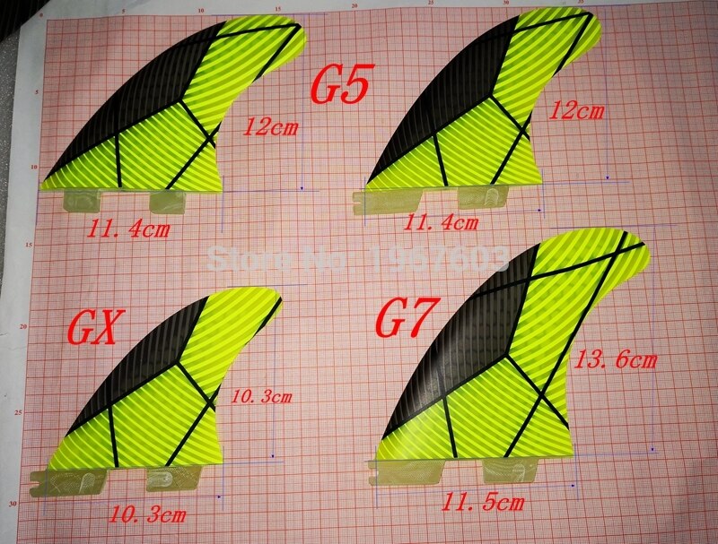 Epoxy Surf Fins FCS II Quad Set GX G5 G7 Surfboard... – Grandado