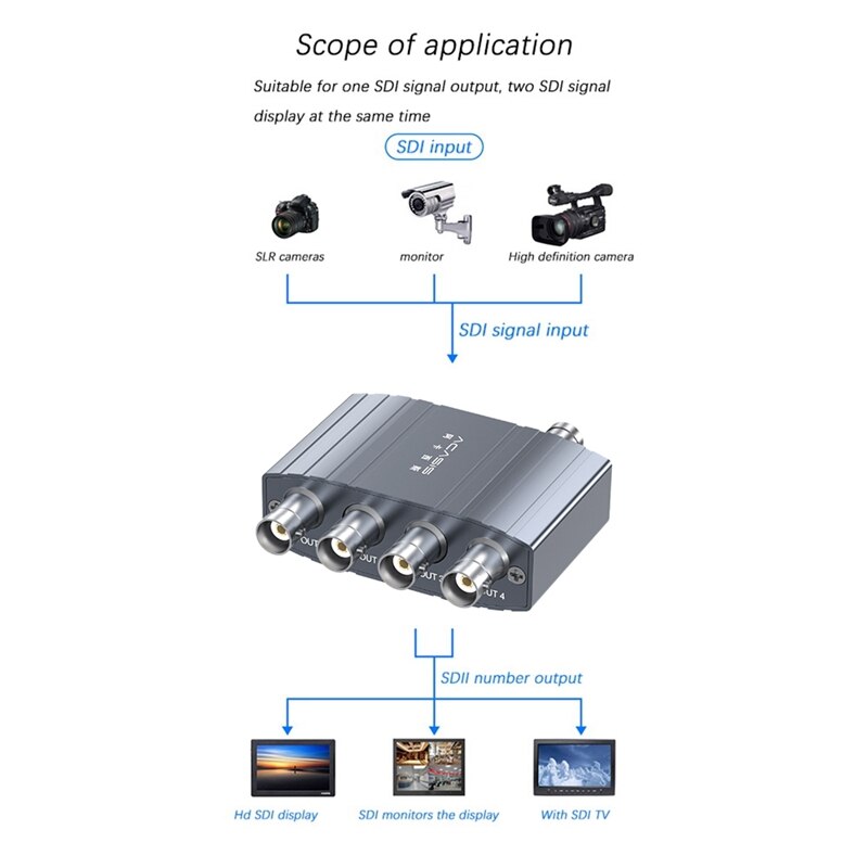 SDI Splitter 1 x 4 Multimedia Splitter SDI 1080P 6... – Grandado