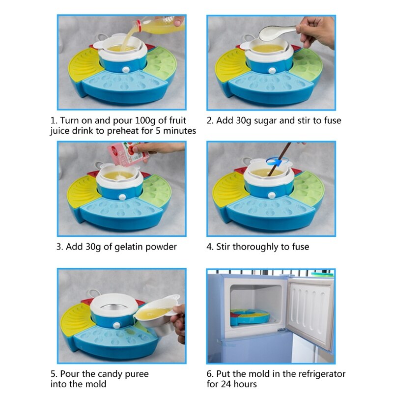 Home Mini Fudge Machine EU Plug Jelly Candy Sweets... – Grandado