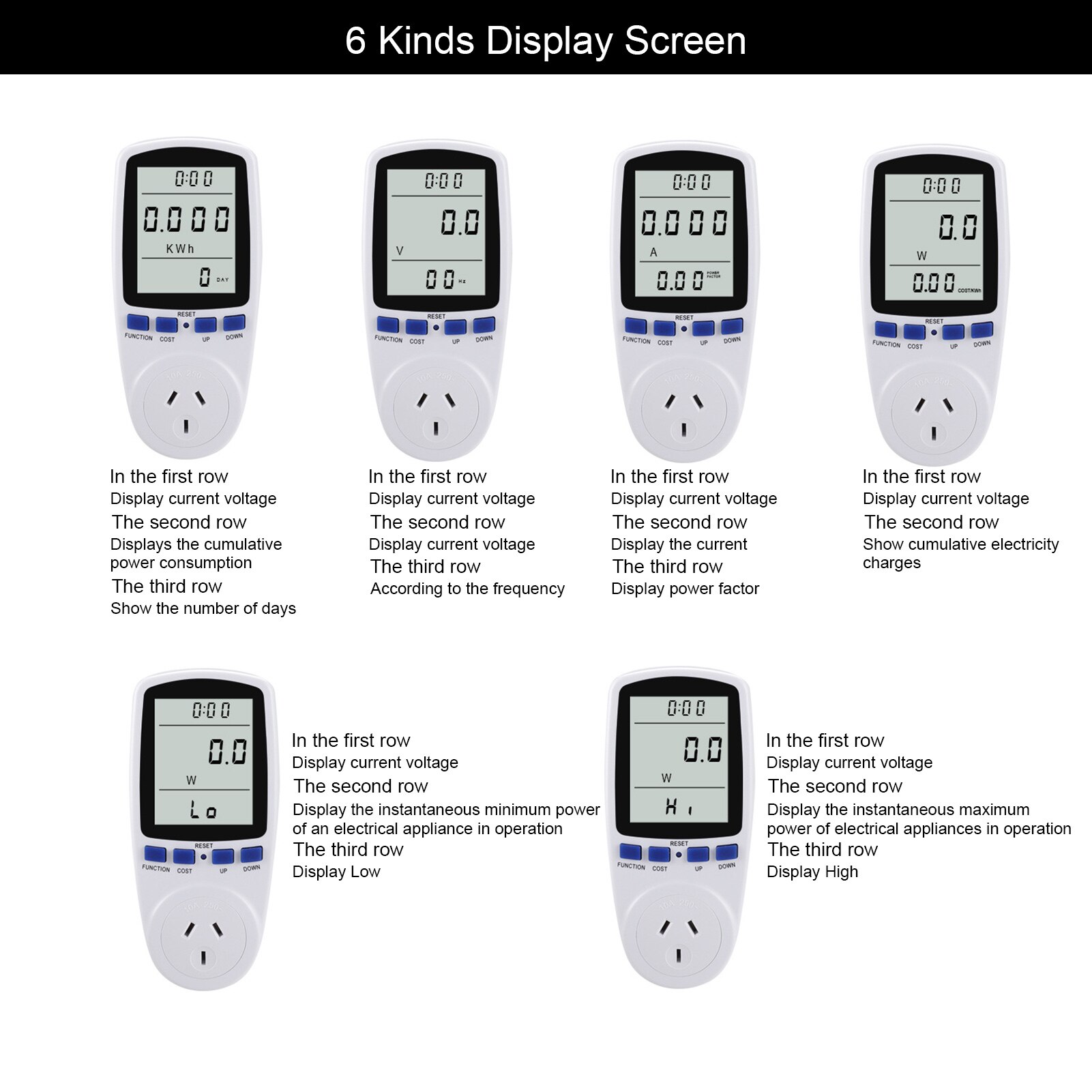 Energy Monitor US Plug Mobile Ammeter Energy Monit... – Grandado