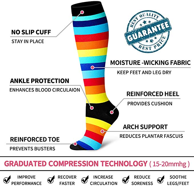 Antifatigue Unisex Compression Socks 15-30 MmHg Fi... – Grandado