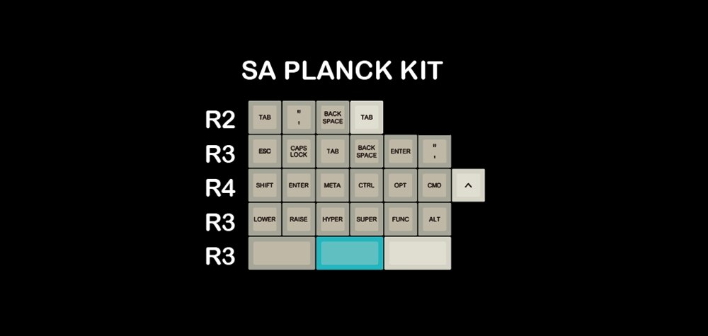 SA profil Dye Sub Keycap Set PBT kunststoff retro ... – Vicedeal