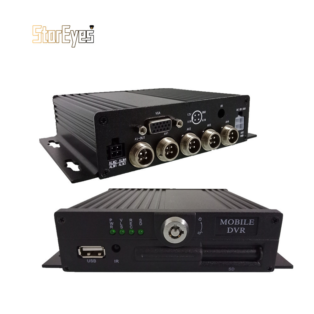 Channels H.264 SD Card Mobile DVR – Grandado