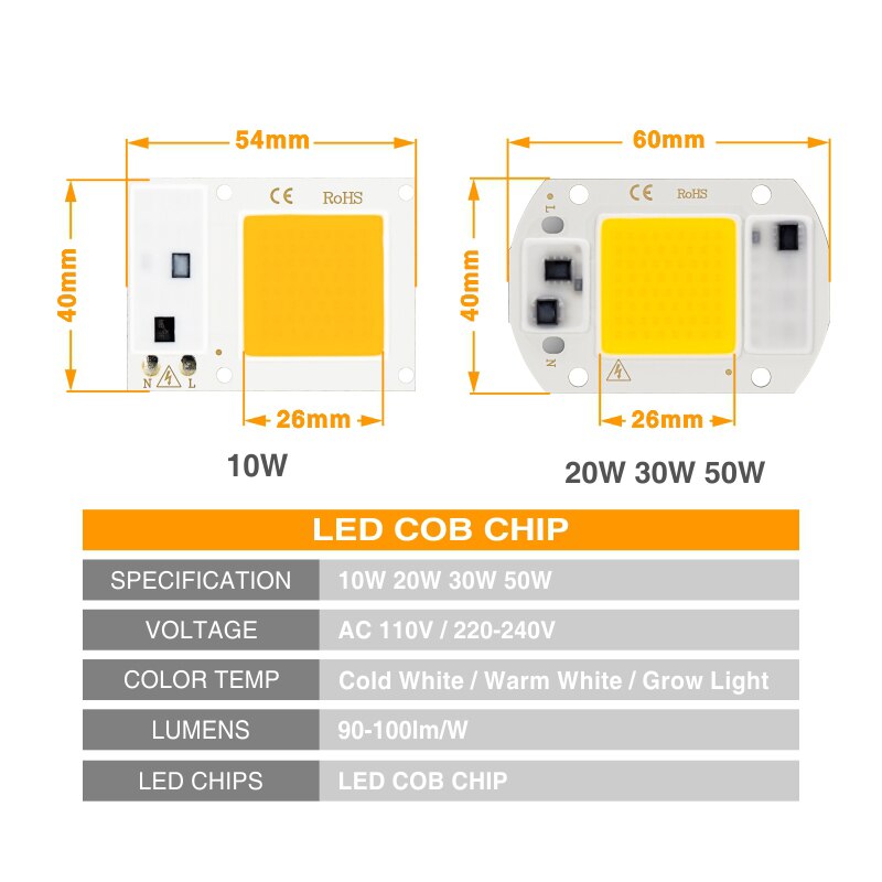 Led Cob Beads 10W 20W 30W 50W Warm White Cold Whit... – Grandado