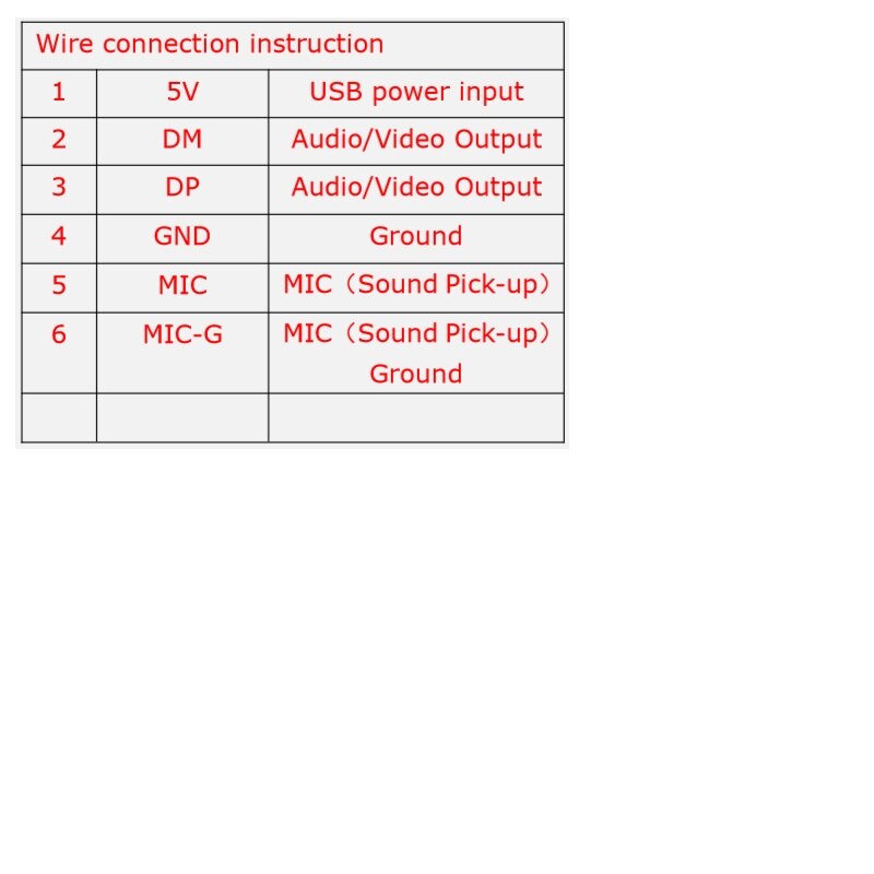 4MP Usb Camera Module – Grandado