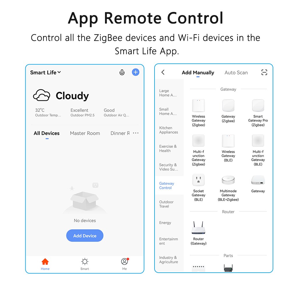 LoraTap Tuya ZigBee 3.0 Smart Hub Wireless Gateway... – Grandado