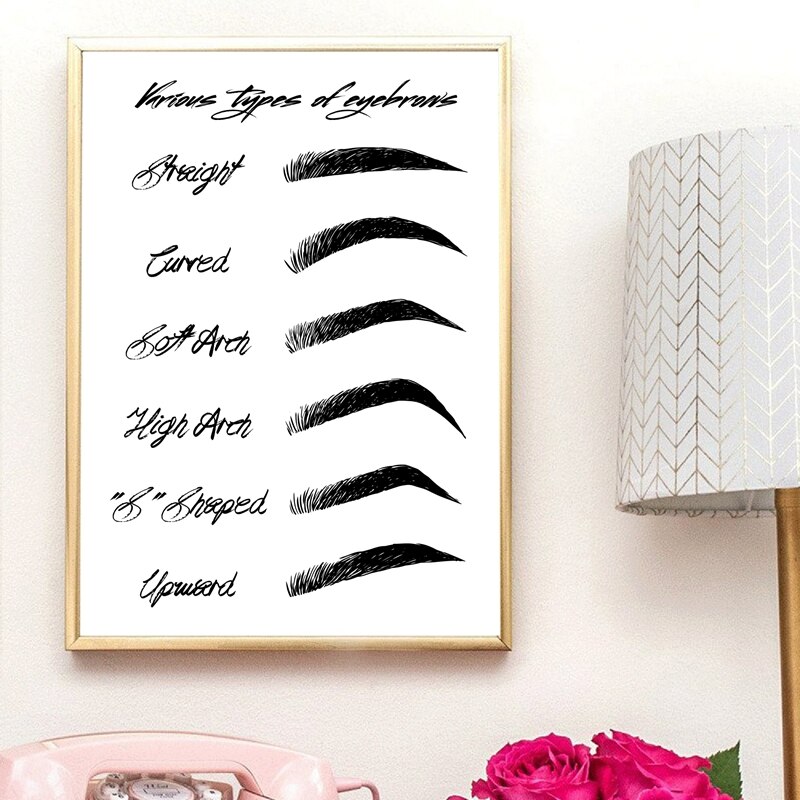 Black and White Poster Eyebrow Shapes Print Makeup... – Grandado