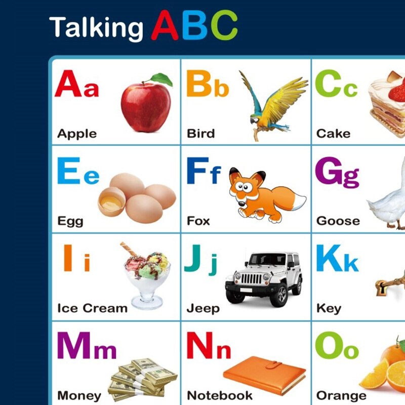 066B Alphabet Poster Wall Chart Talking ABC Piano ... – Grandado