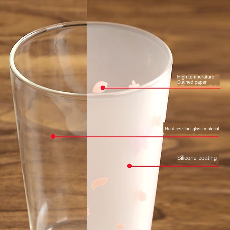Cartoon Straw Glass Cup with Scale Microwaveable C... – Grandado