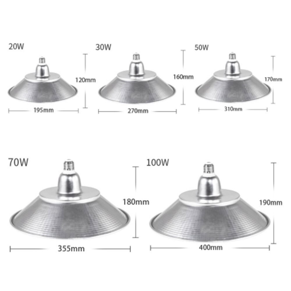 Waterproof Light Garage Lamp LED Work Light Floodl... – Vicedeal