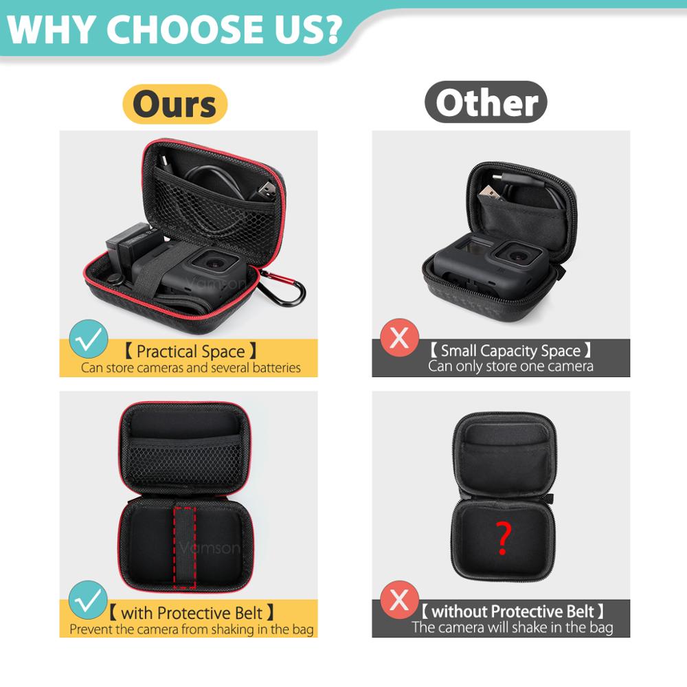 Vamson for Gopro Hero 10 9 Black Accessories Kit S... – Grandado