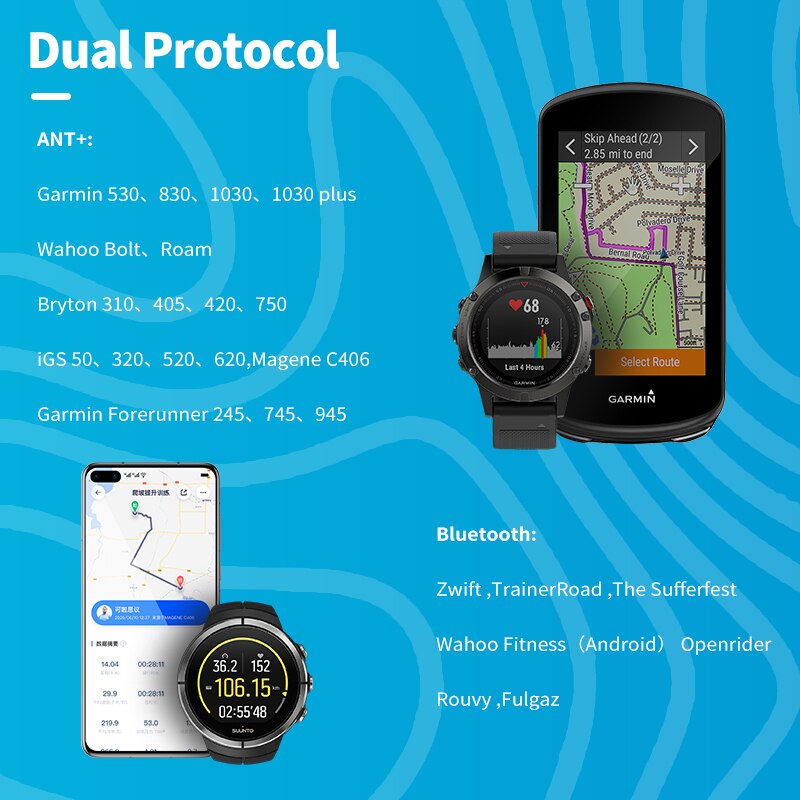 GEOID CS600 Fahrrad Kadenz Geschwindigkeit Sensor ... – Grandado