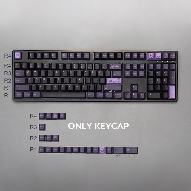 Dark Purple Serie Keycaps GMK The First Love Cherr... – Vicedeal
