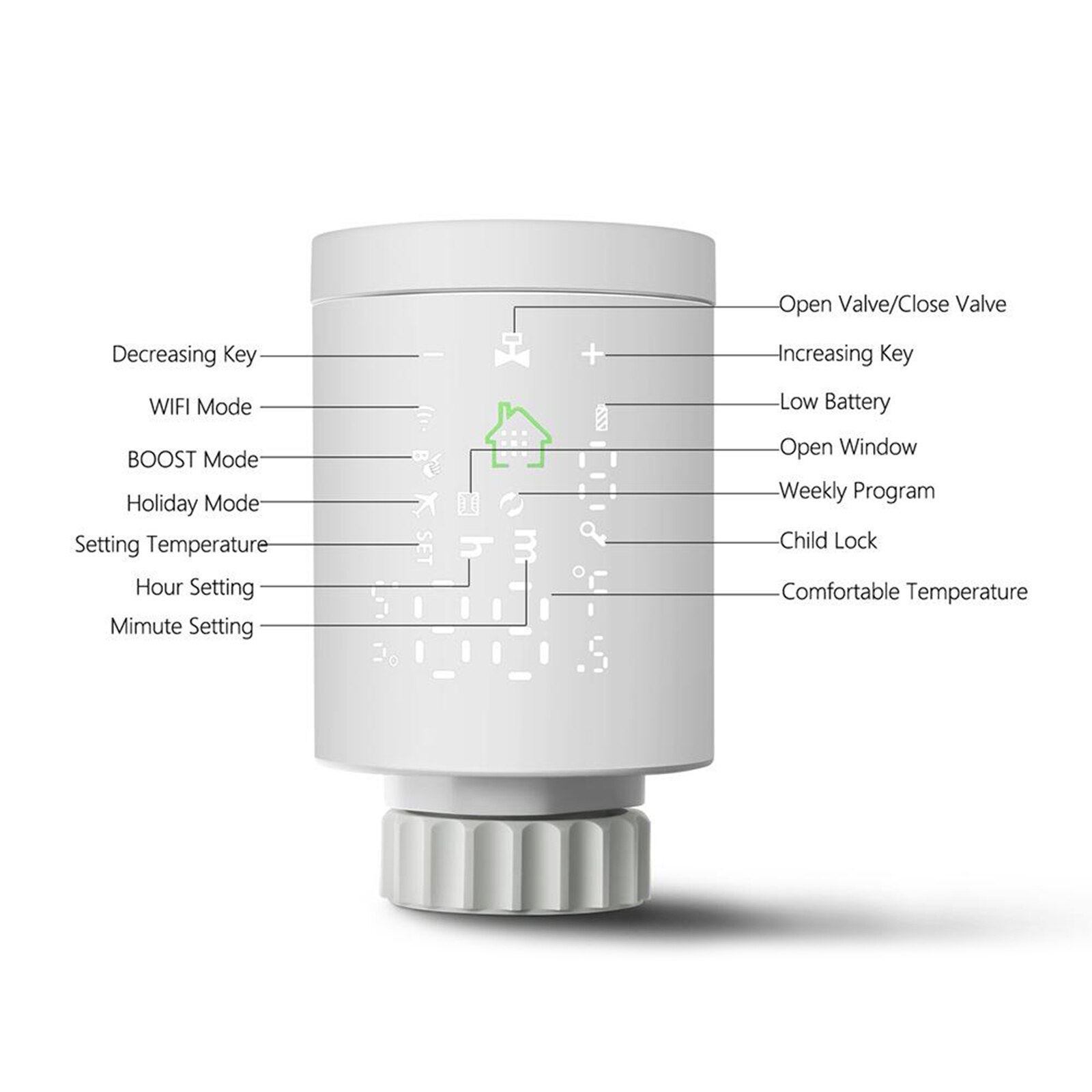 Universal Smart Radiator Thermostaat, Persoonlijke... – Vicedeal