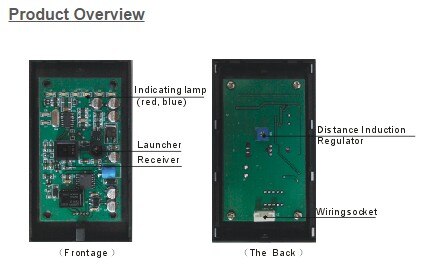 Automatic door Hand Sensor Switch,palm detector se... – Vicedeal