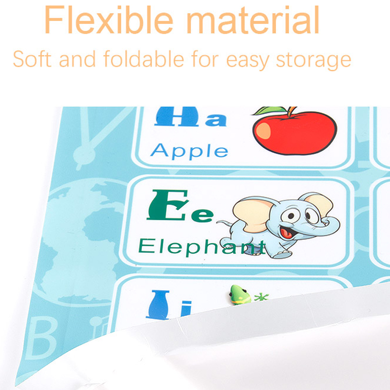 English Alphabet Talking Poster Interactive Electr... – Grandado