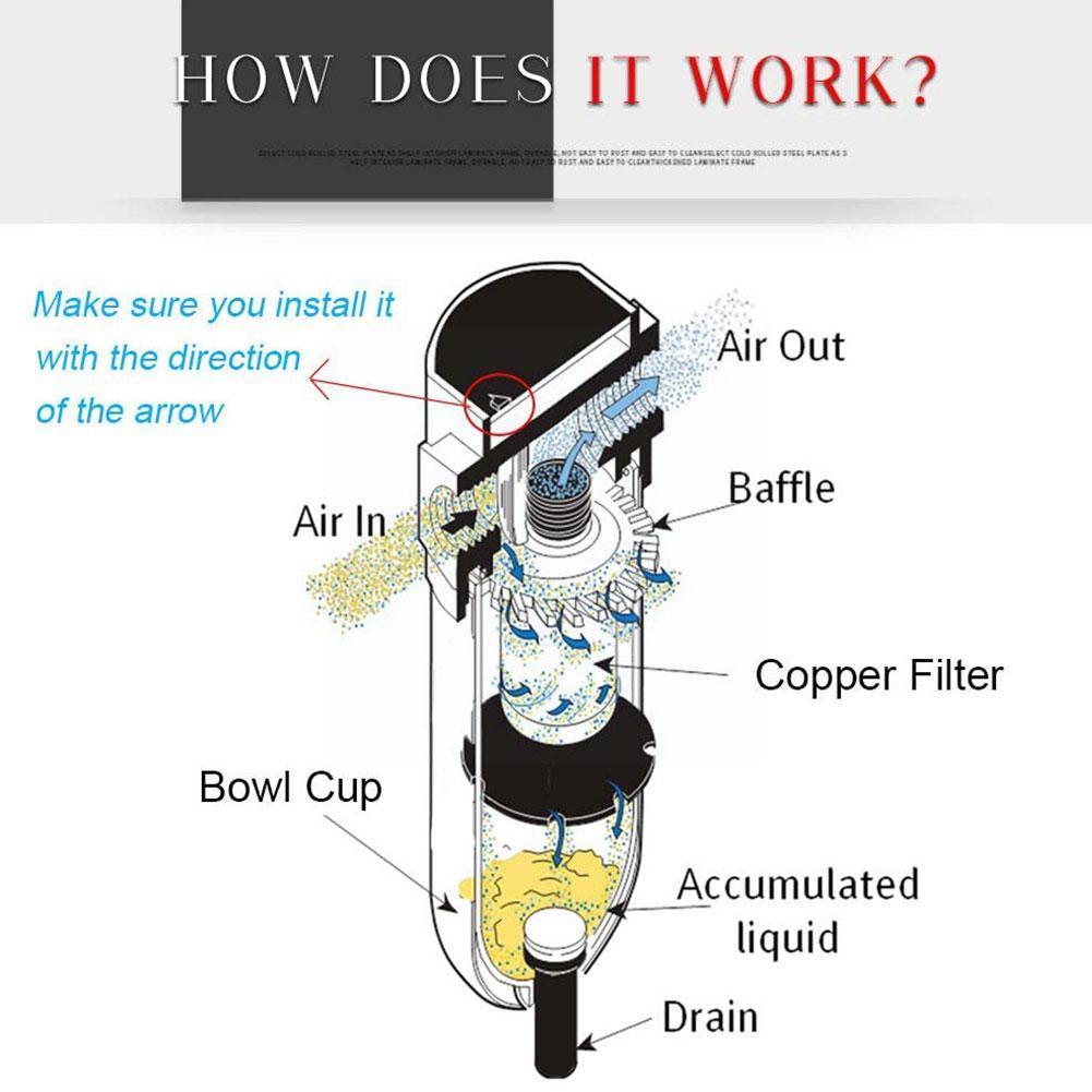 Engine Oil Separator For Catch Reservoir Oil Separ... – Grandado
