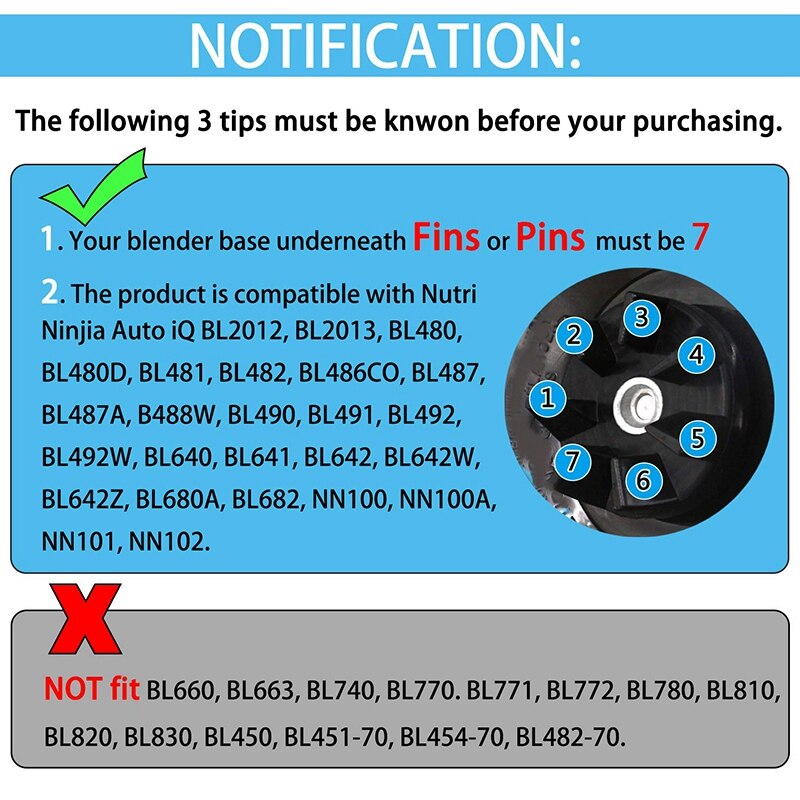 7 Fins Extractor Blades for Ninja Blender Replacem... – Grandado