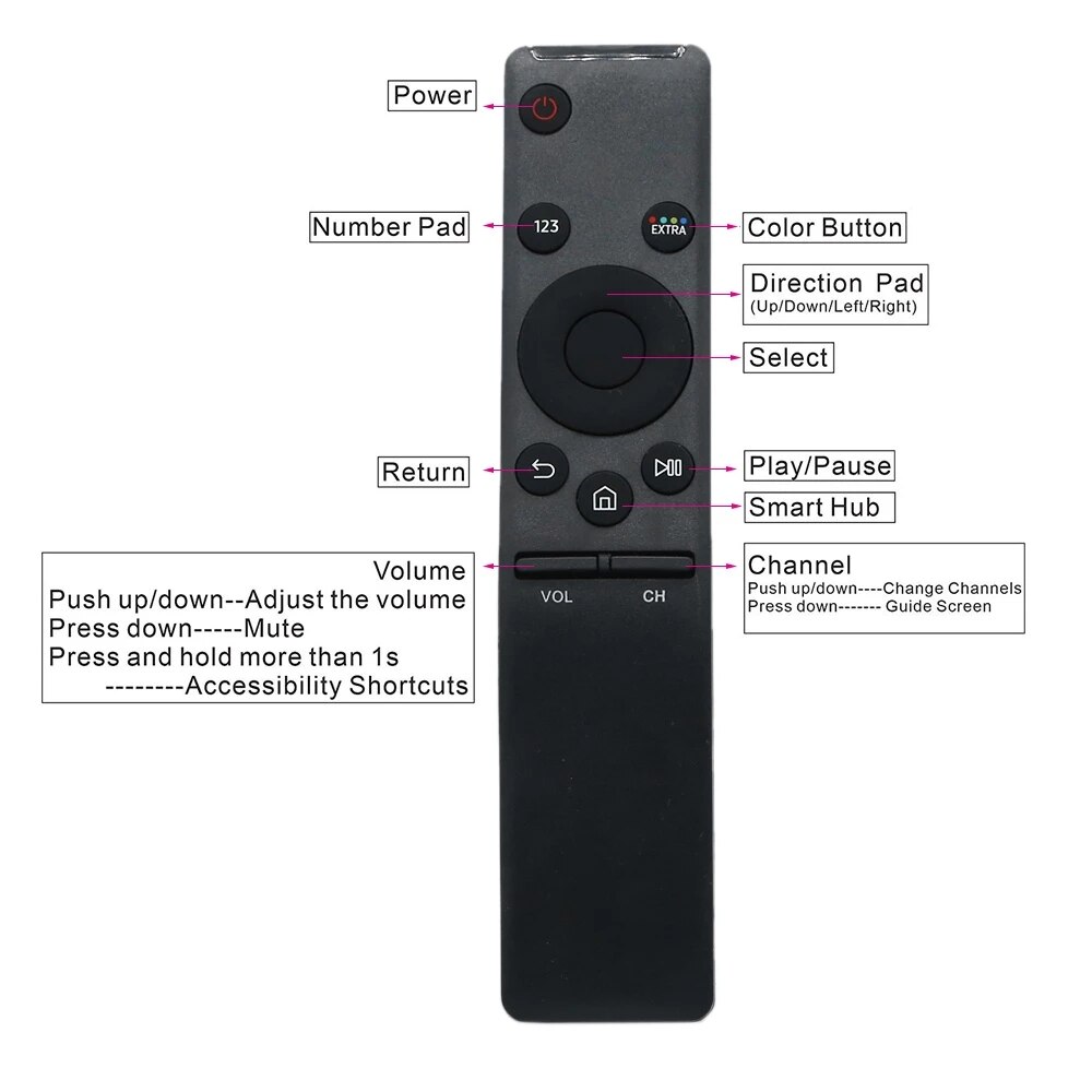 Large Button Smart TV Remote Control Replace for S... – Grandado