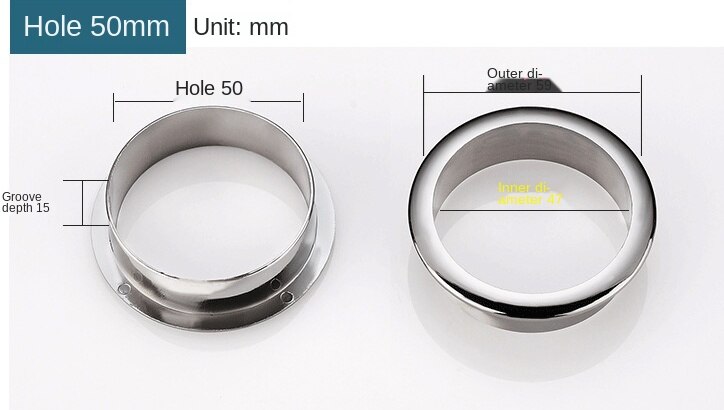 2pcs plastic wire hole cover 60mm Round grommet fo... – Vicedeal