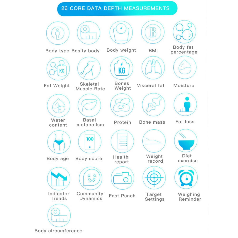 Bluetooth Scales Floor Body Weight Scientific Smar... – Grandado