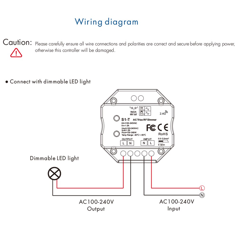 2.4G Ac Triac Dimmer 110V 220V 230V Draadloze Led ... – Vicedeal
