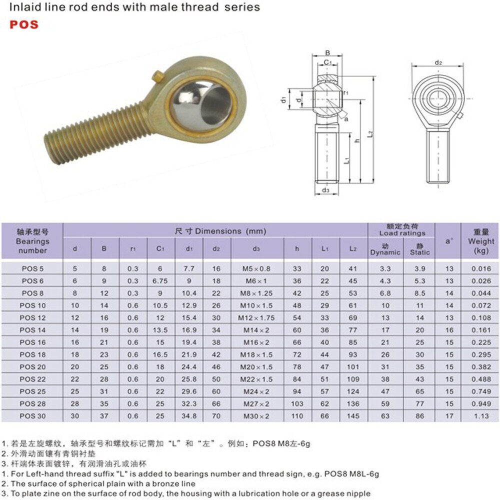 4pcs POS8 8mm right hand Inlaid line rod ends with... – Vicedeal