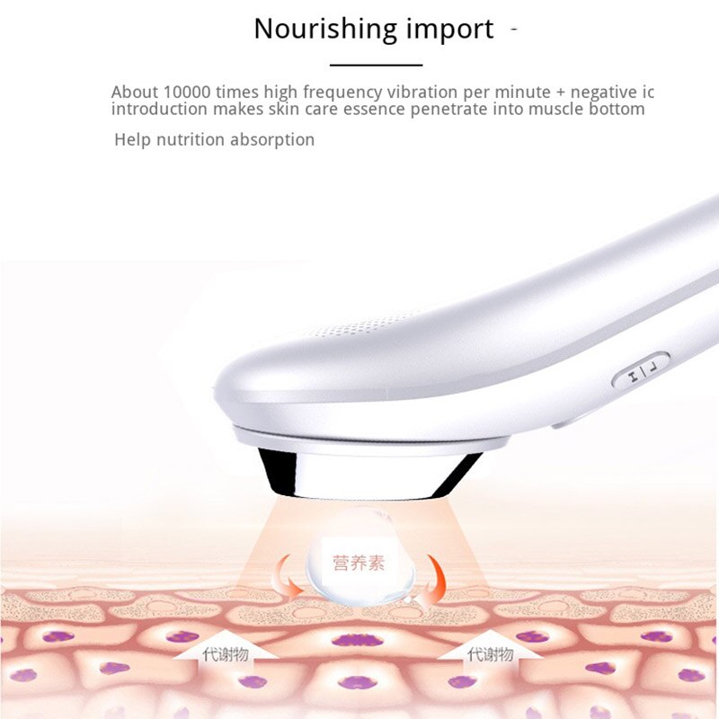 EMS Scrubber ultrasonic face cleansing multifuncti... – Grandado