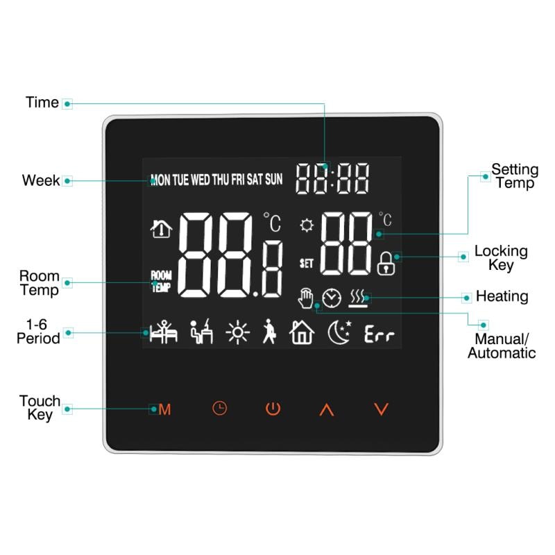 Programmable room Thermostat Temperature Controlle... – Grandado