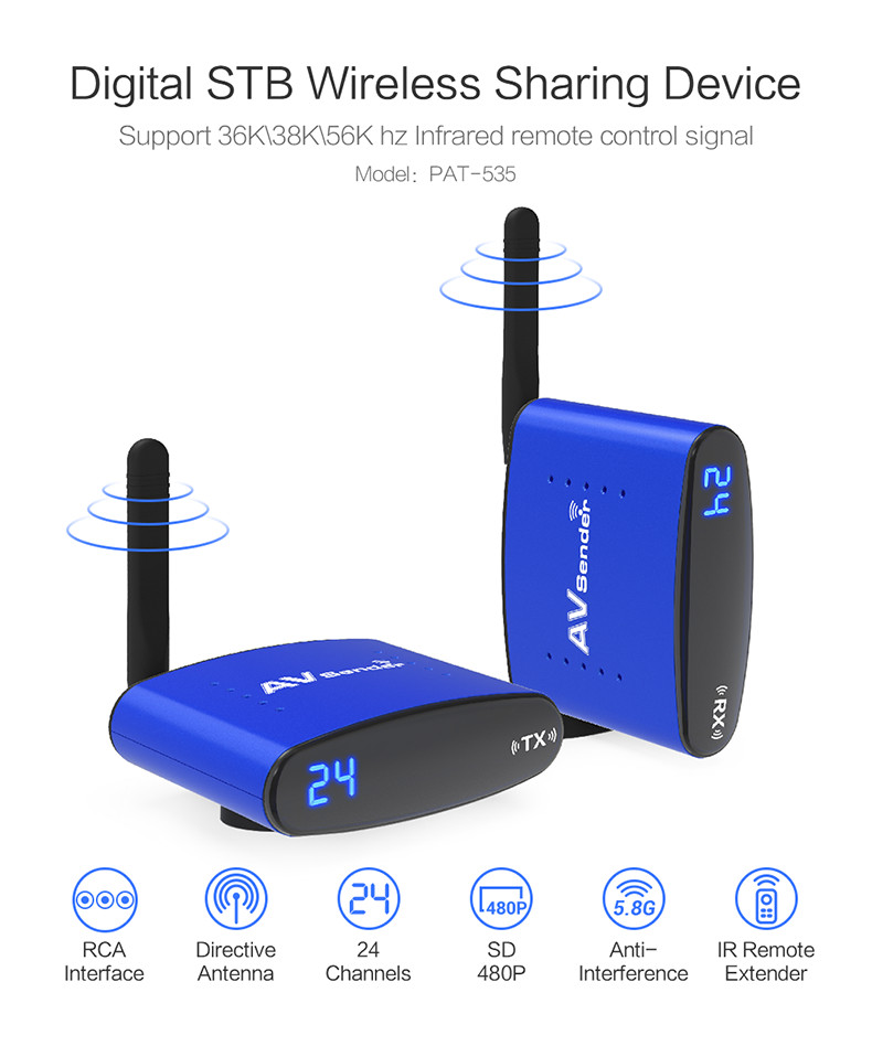 REDAMIGO 5.8GHz Wireless AV Audio Video Transmitte... – Grandado