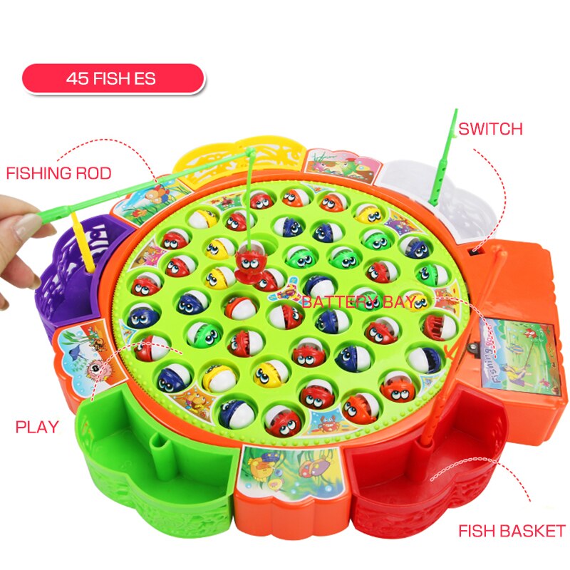 Electronic Musical Rotating Fishing Tray Toy Child... – Grandado