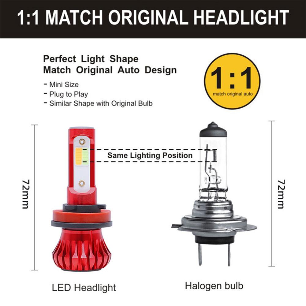 2 Pcs H1 H3 H7 H11 9005 Auto Mistlampen Knipperend... – Grandado