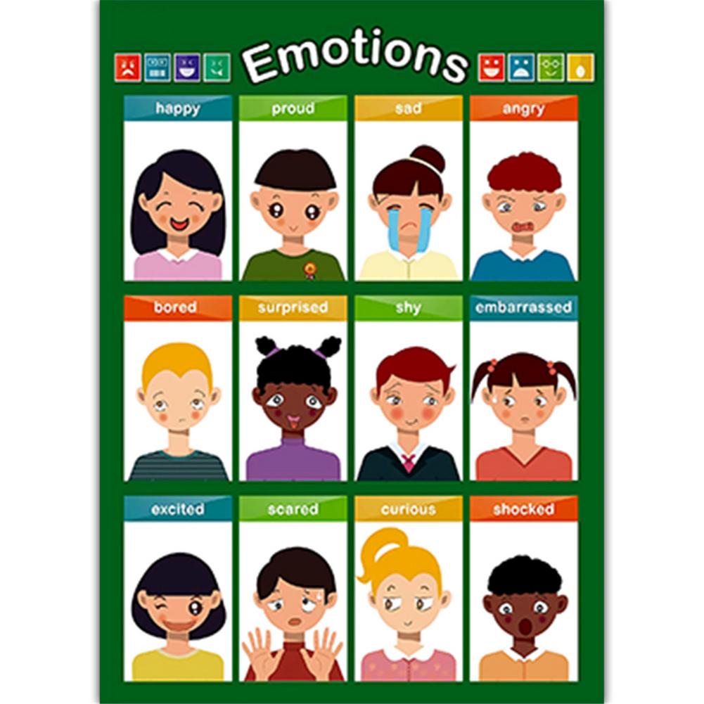 Children Education Poster Set Inspirational Teach ... – Grandado