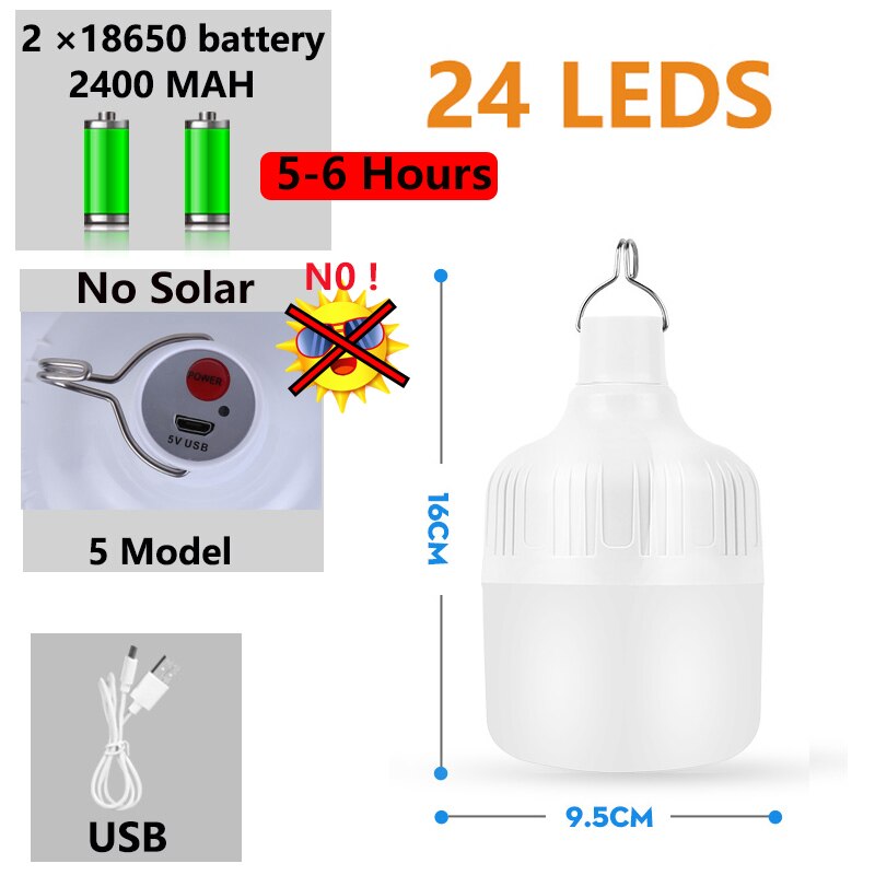 Led Camping Light Lantern Led Portable Lighting Po... – Grandado