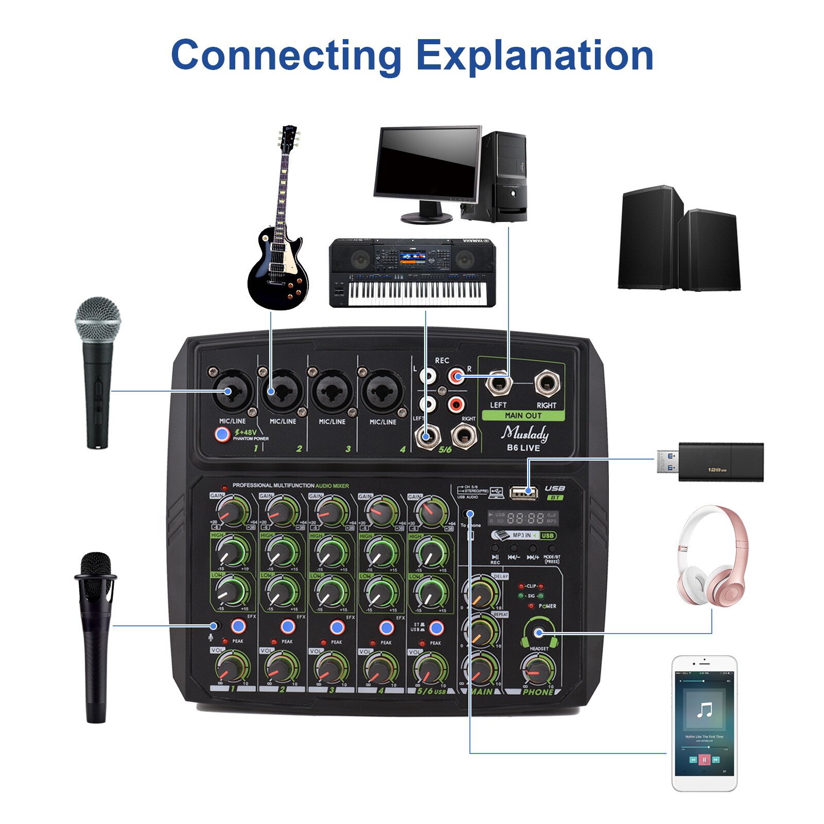 Muslady 4 / 6-Channel Audio Mixer Mixing Console L... – Grandado