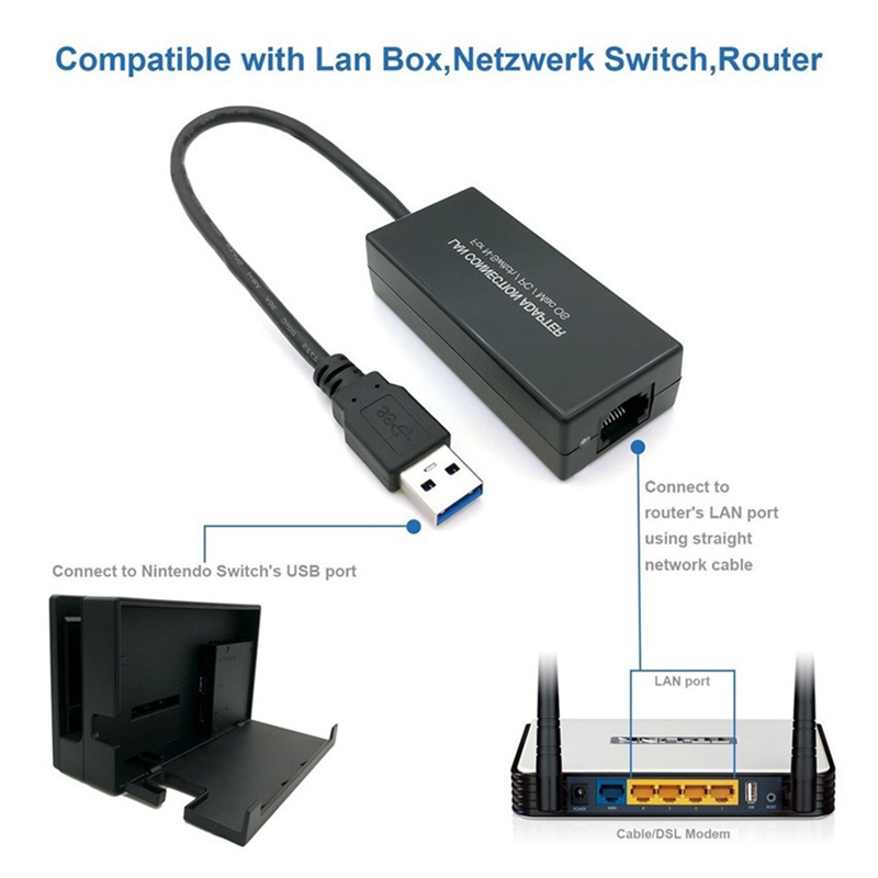 Network Adapter USB 3.0 naar Ethernet RJ45 Lan Gig... – Vicedeal