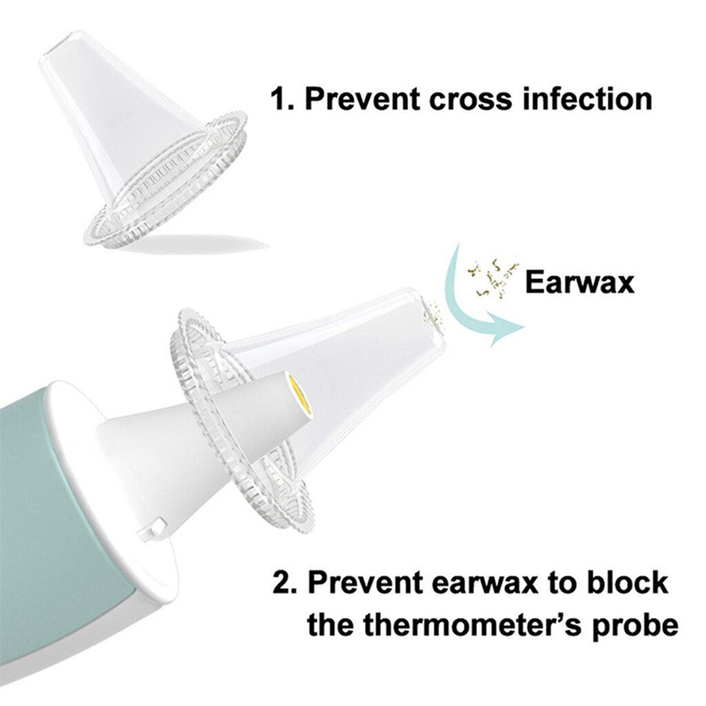 20x Probe Covers Disposable Ear Thermometer Caps R... – Grandado