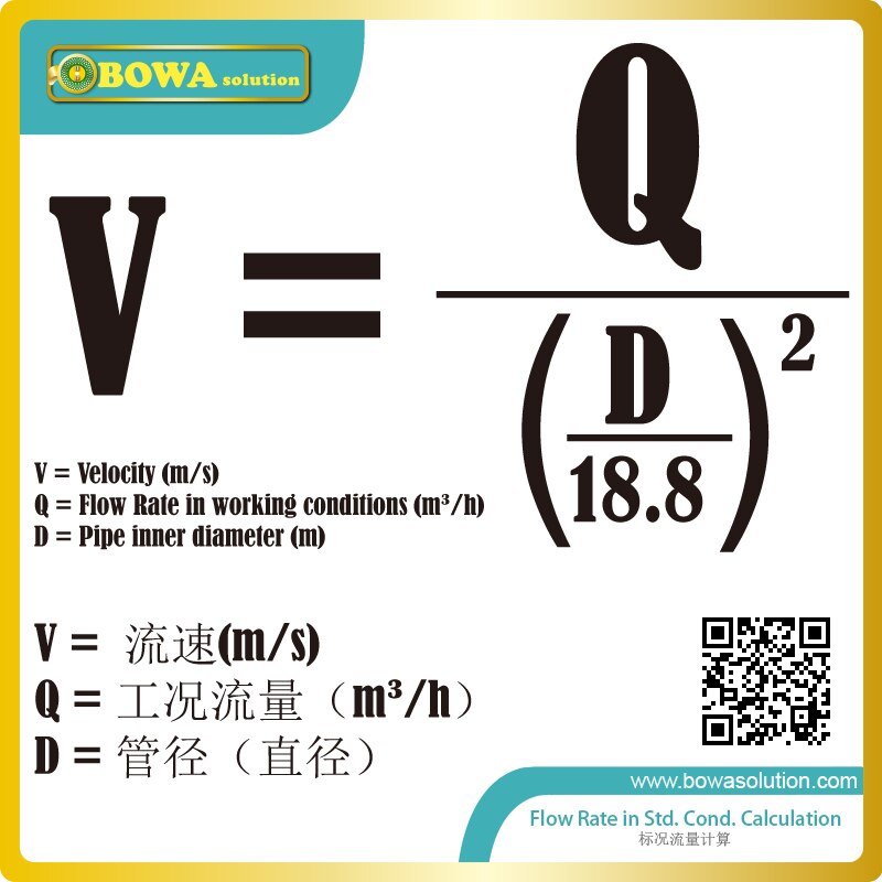 1-5/8" copper P-trap prevents oil in liquid trap o... – Vicedeal