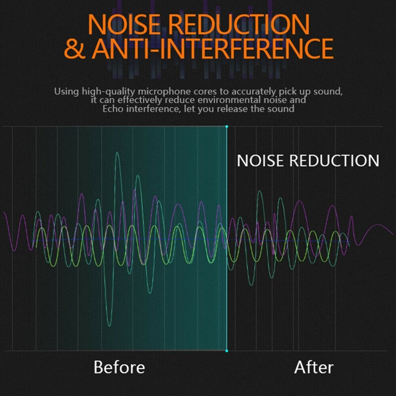 AI Smart Voice Microphone with Voice Control Input... – Grandado